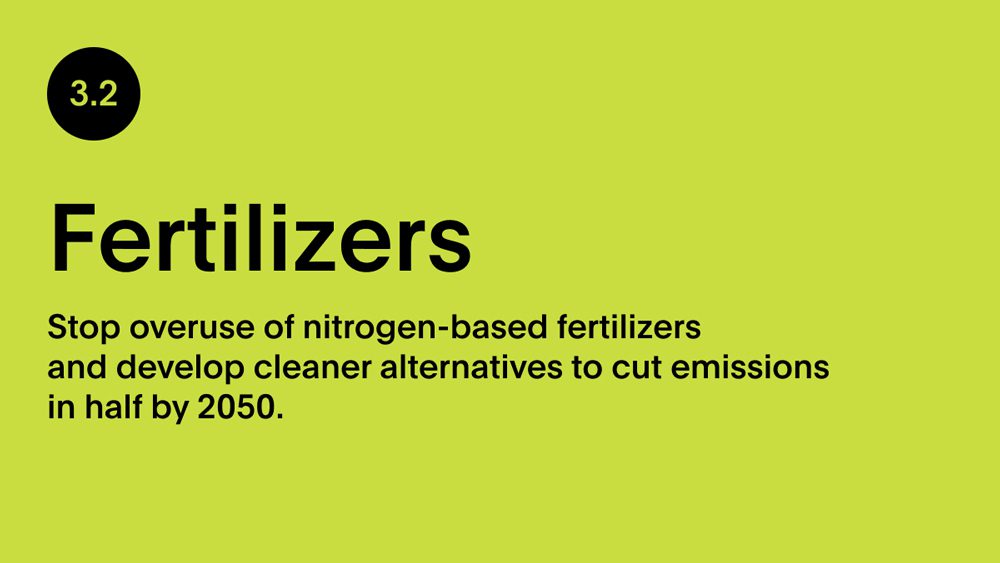 3.2 Fertilizers